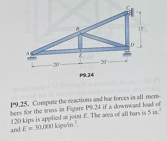 Solved P9.25. Compute the reactions and bar forces in all | Chegg.com