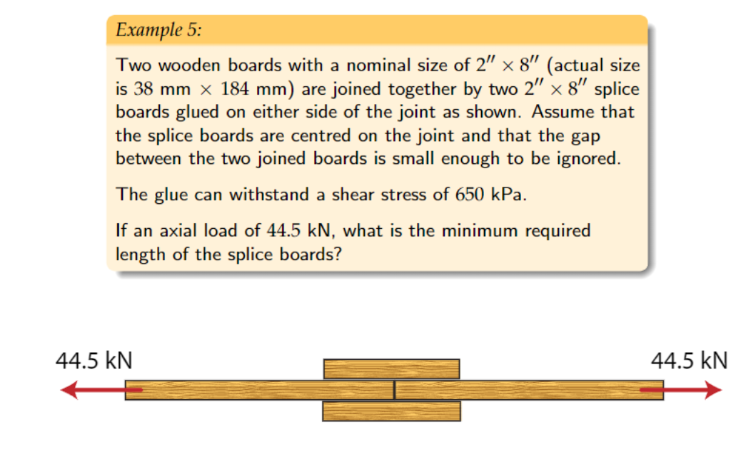 Solved Example 5:Two wooden boards with a nominal size of | Chegg.com