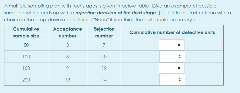 Solved A multiple-sampling plan with four stages is given in | Chegg.com
