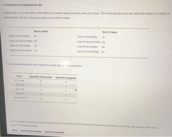 Solved 6. Problems and Applications Q6 Suppose Eric is the | Chegg.com