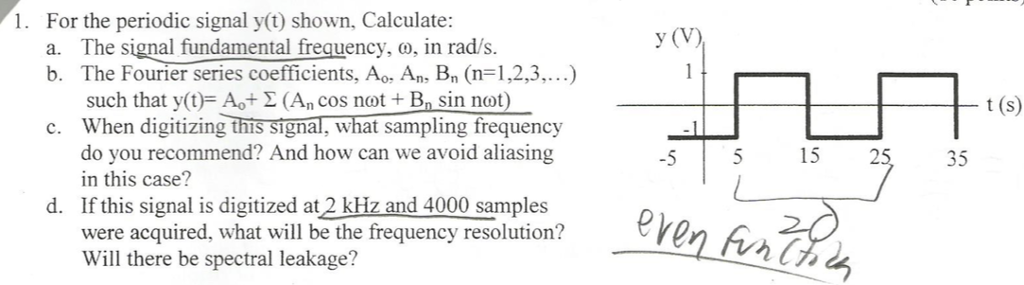 Solved For the periodic signal y(t) shown, Calculate: a. b. | Chegg.com
