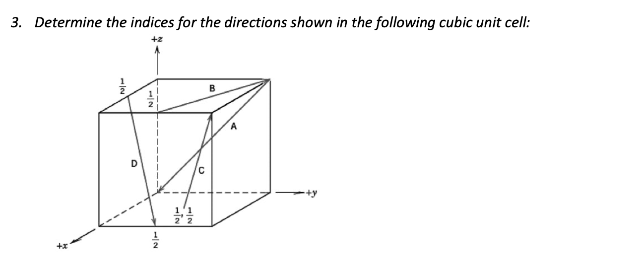 Solved 3. Determine the indices for the directions shown in | Chegg.com