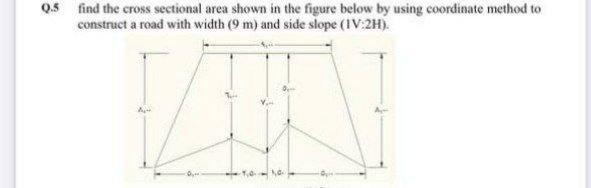 Solved 0.5 find the cross sectional area shown in the figure | Chegg.com