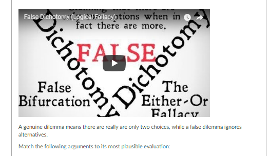 Solved False Dichotony Logical Falla cy)btions when in o | Chegg.com