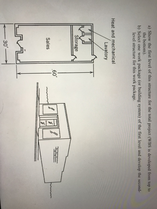 Solved Assignment Set 5 1. Develop a preliminary work | Chegg.com
