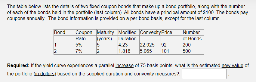Solved The table below lists the details of two fixed coupon | Chegg.com