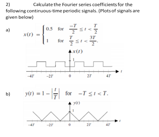 Solved 2) Calculate the Fourier series coefficients for the | Chegg.com
