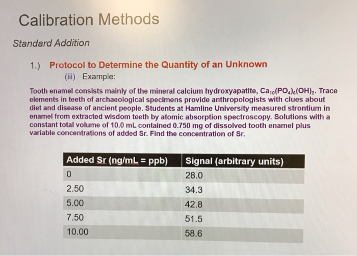 Solved Calibration Methods Standard Addition 1 Protocol To