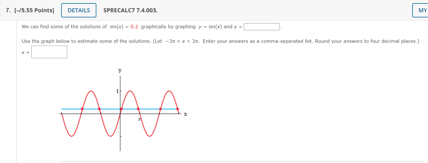 Solved We can find some of the solutions of sin(x)=0.2 | Chegg.com