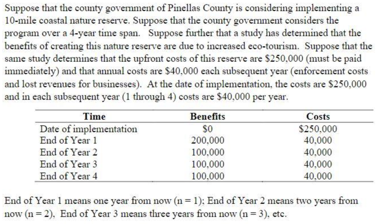 Solved Suppose that the county government of Pinellas County | Chegg.com Solved Suppose that the county government of Pinellas County | Chegg.com