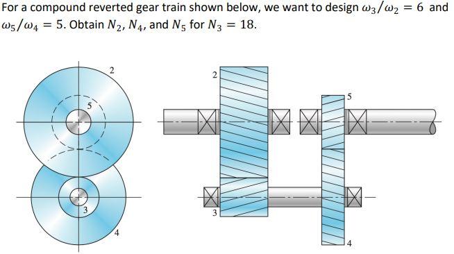 Solved For a compound reverted gear train shown below, we | Chegg.com