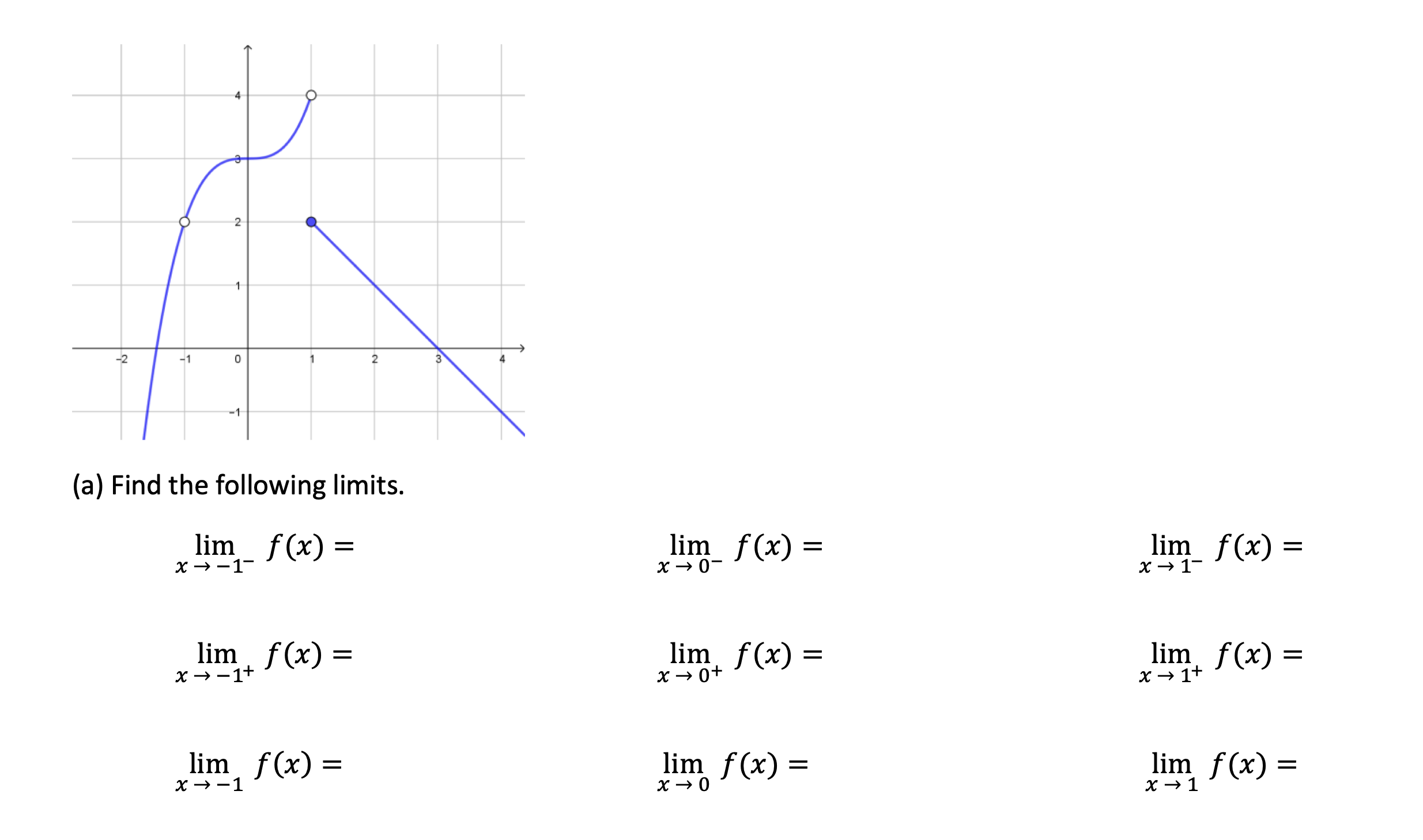 Solved (a) Find the following limits. limx→−1−f(x)= | Chegg.com