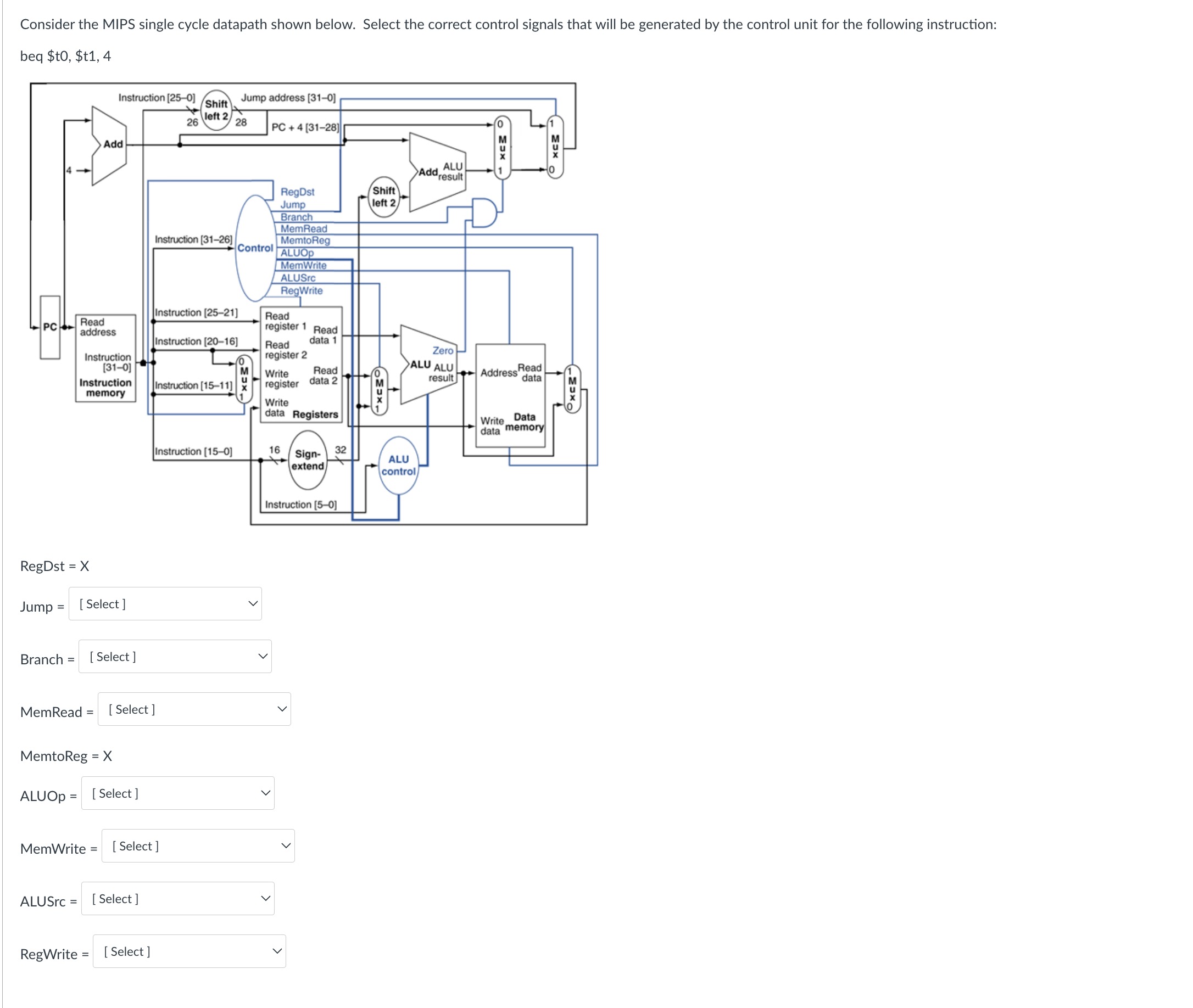 Consider the MIPS single cycle datapath shown below. | Chegg.com