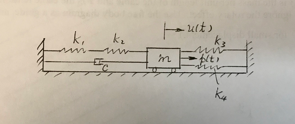 Solved Use the D'Alembert's principle and small displacement | Chegg.com