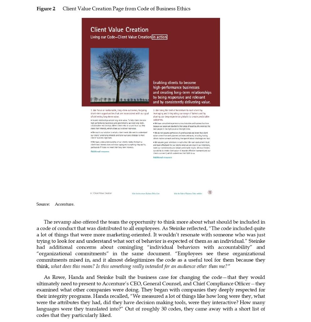 Solved Accenture's Code of Business EthicsTwenty-three | Chegg.com