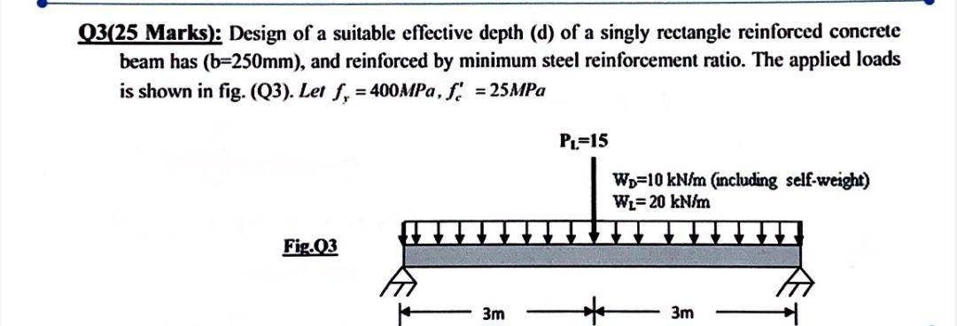 Solved 03(25 Marks): Design of a suitable effective depth | Chegg.com