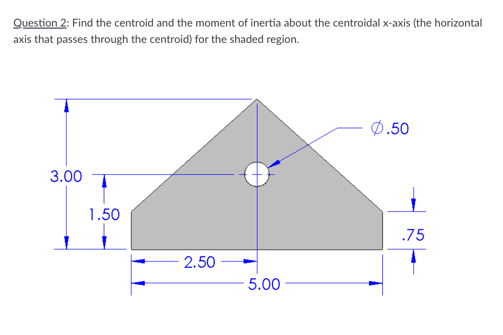 Solved Question 2: Find the centroid and the moment of | Chegg.com