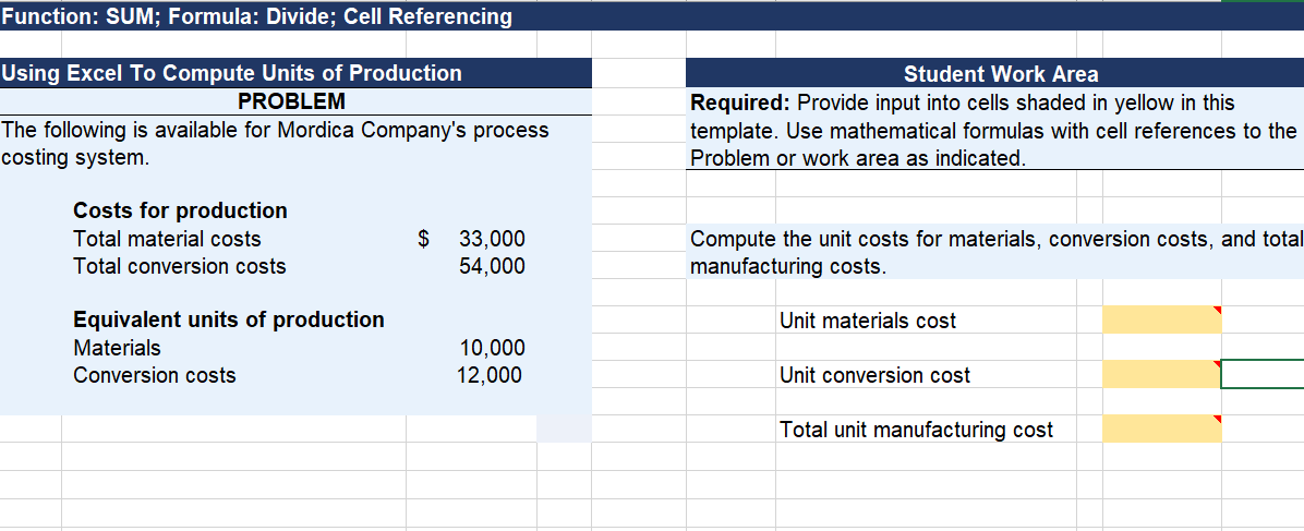 Solved Function: SUM; Formula: Divide; Cell Referencing | Chegg.com
