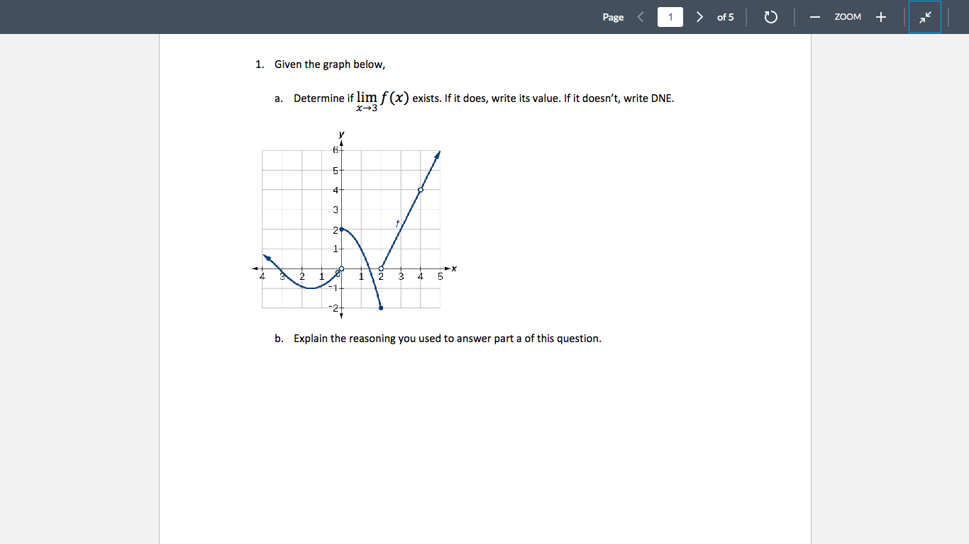 Solved Given the graph below,a. ﻿Determine if limx→3f(x) | Chegg.com