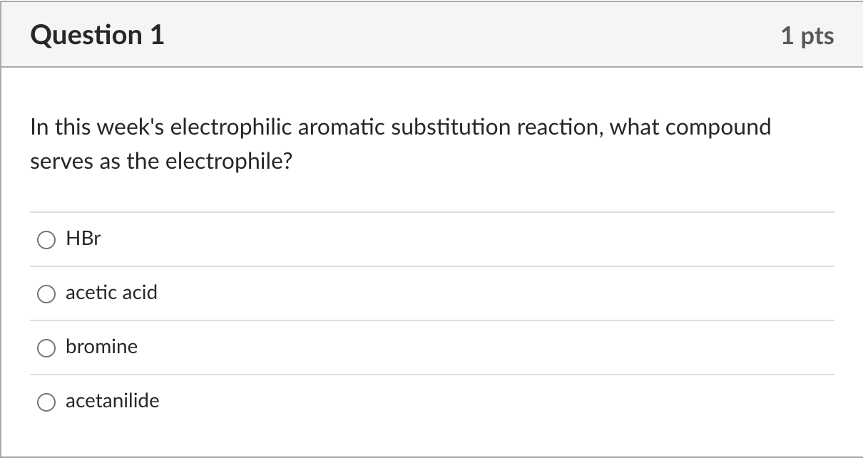 Solved In this week's electrophilic aromatic substitution | Chegg.com