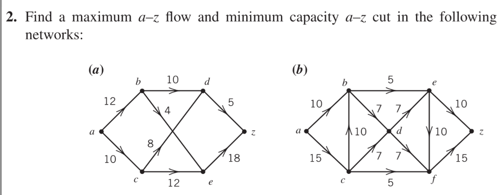 Solved | 2. Find a maximum a-z flow and minimum capacity a—z | Chegg.com