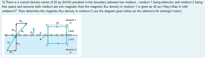Solved 3) There is a current density vector of 20 ay (KA/N) | Chegg.com