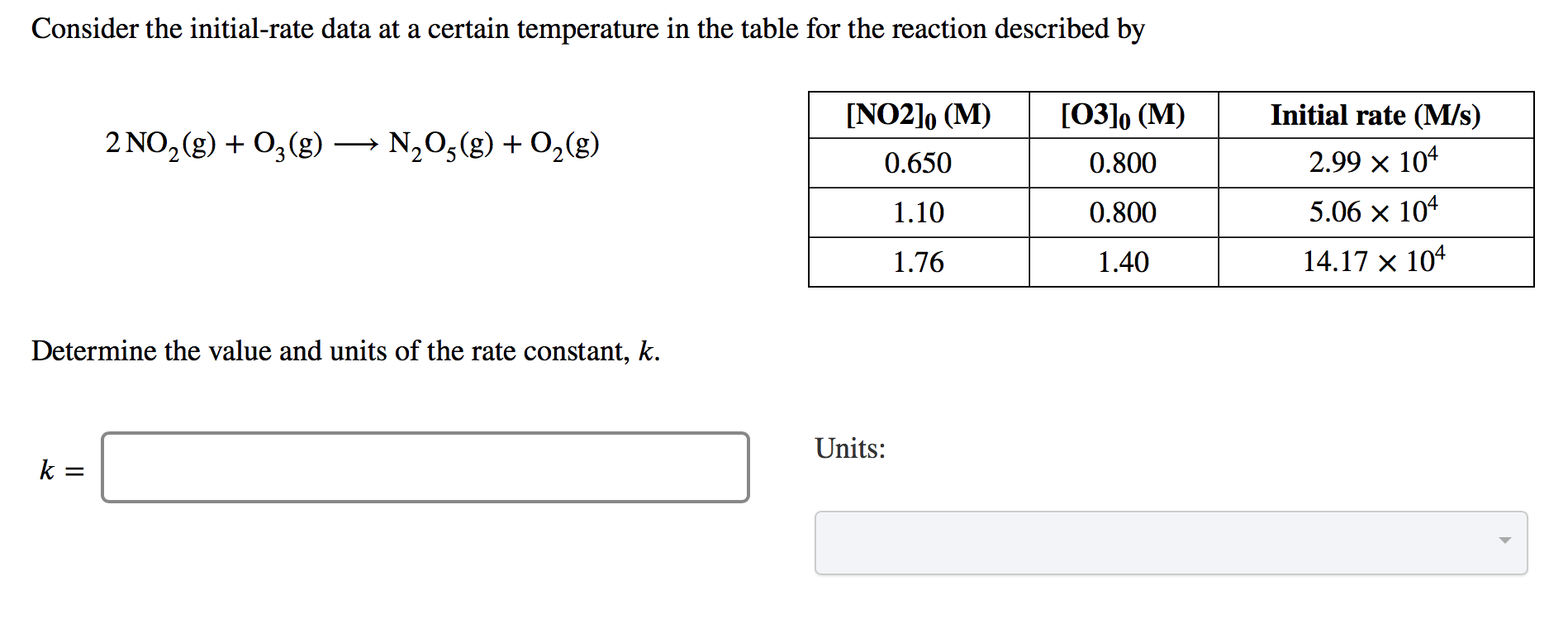 Solved Consider the initial-rate data at a certain | Chegg.com