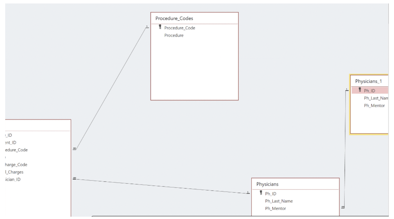 Recursive joins: To support early career physicians, | Chegg.com