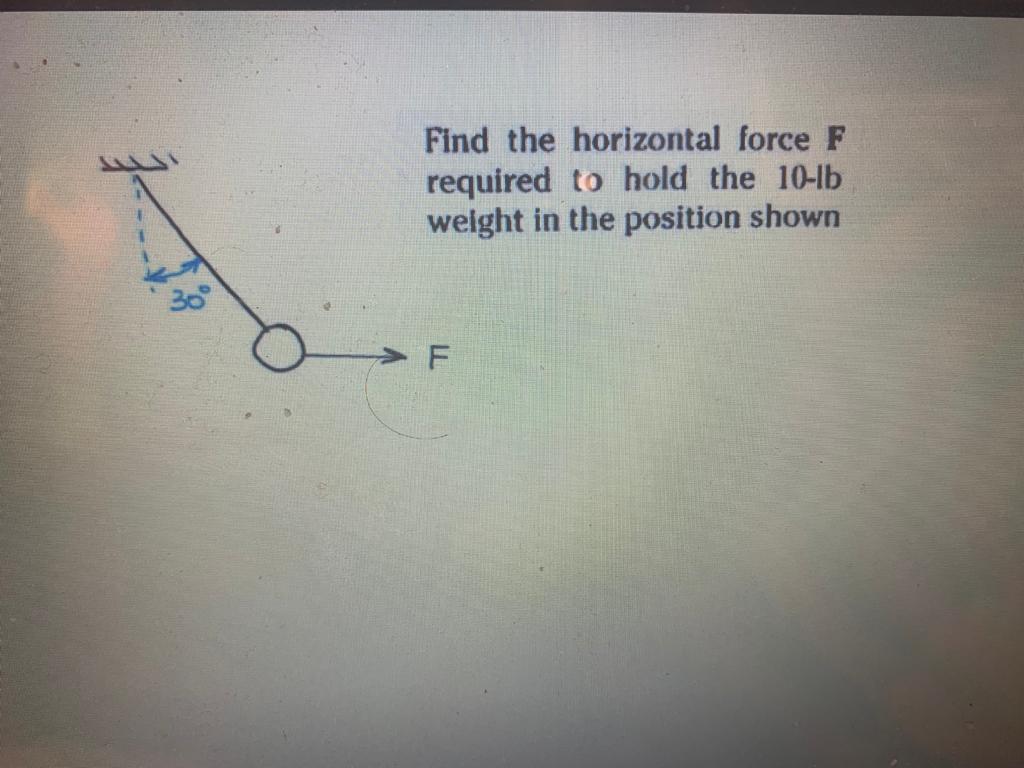Solved Find the horizontal force F required to hold the | Chegg.com