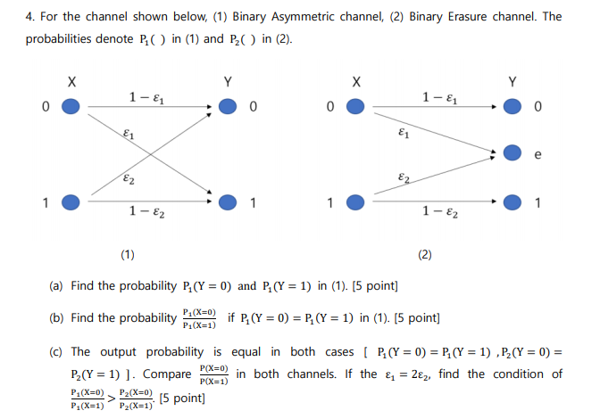 4. For the channel shown below, (1) Binary Asymmetric | Chegg.com