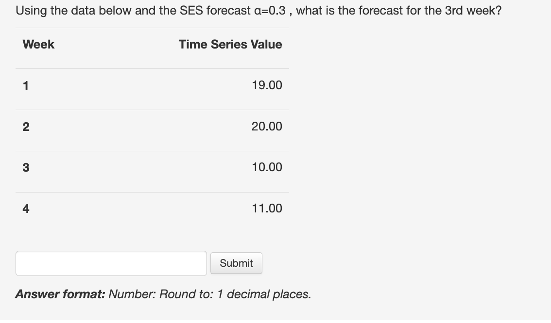 Solved Using the data below and the SES forecast a=0.3, what | Chegg.com
