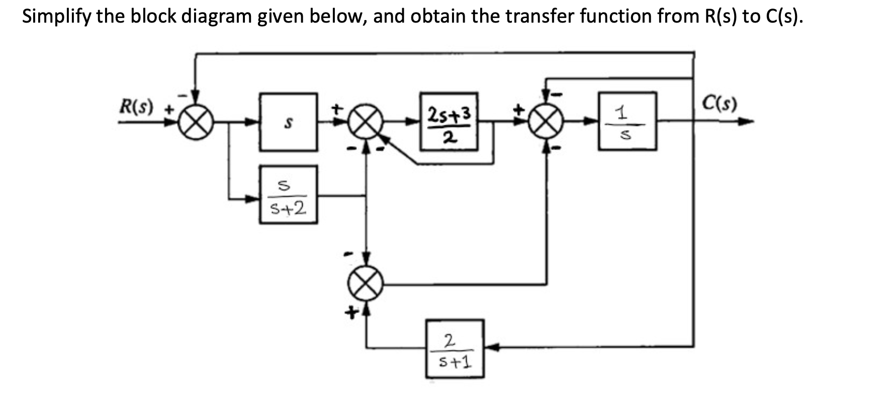 Solved Simplify the block diagram given below, and obtain | Chegg.com