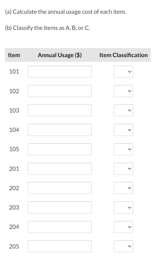 Solved Given the following list of items, (a) Calculate the | Chegg.com