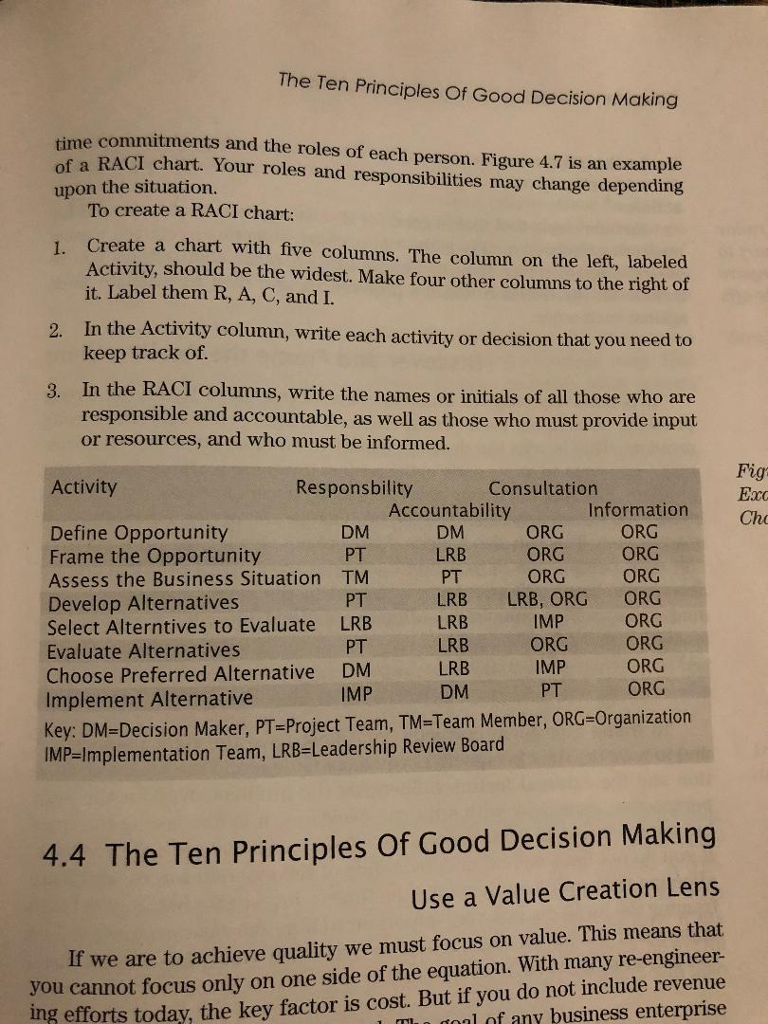 Solved Pick two principles of good decision making and | Chegg.com
