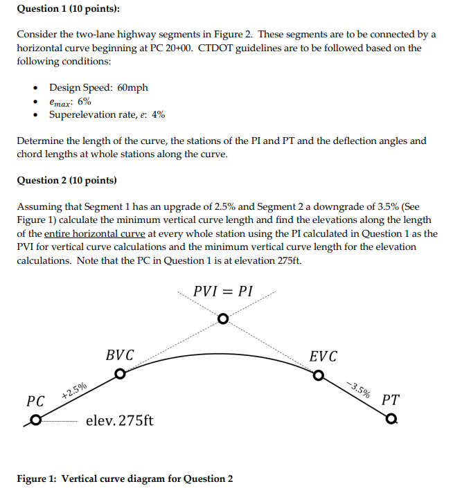 Consider the two-lane highway segments in Figure 2. | Chegg.com