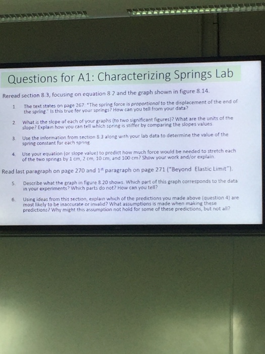 Questions for A1: Characterizing Springs Lab Reread | Chegg.com