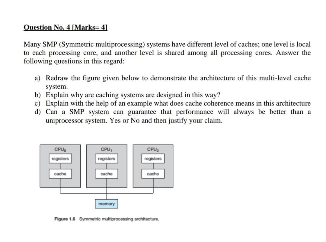 Solved Question No. 4 Marks= 4] Many SMP (Symmetric | Chegg.com