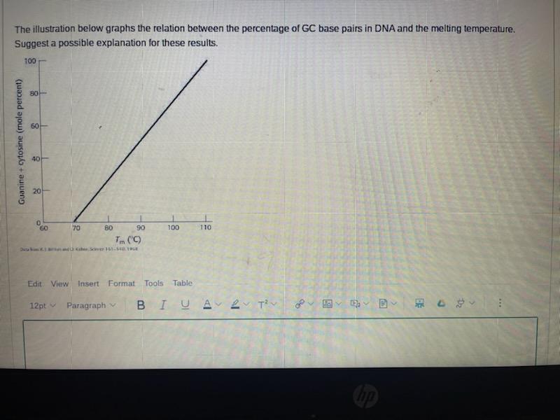 Solved The illustration below graphs the relation between | Chegg.com