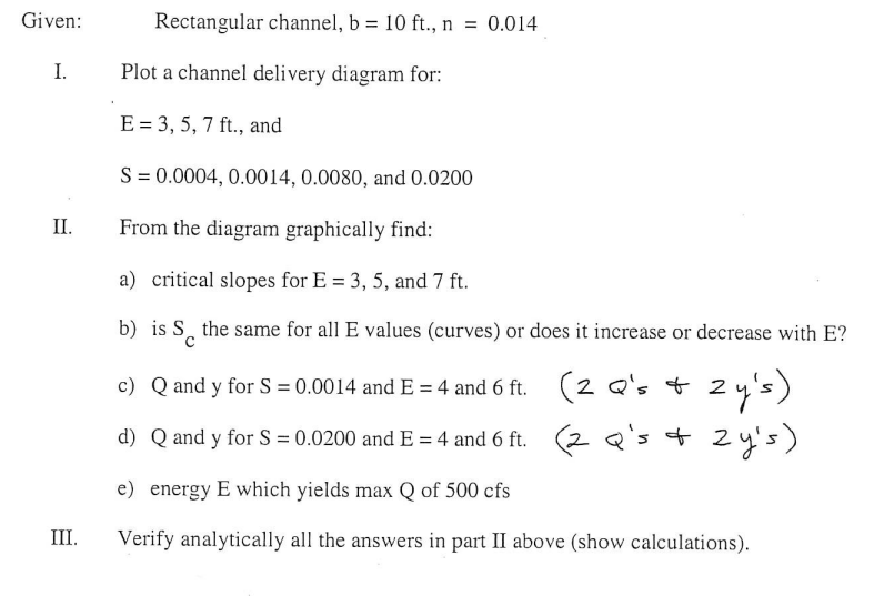 Solved iven: Rectangular channel, b=10ft.,n=0.014 I. Plot a | Chegg.com