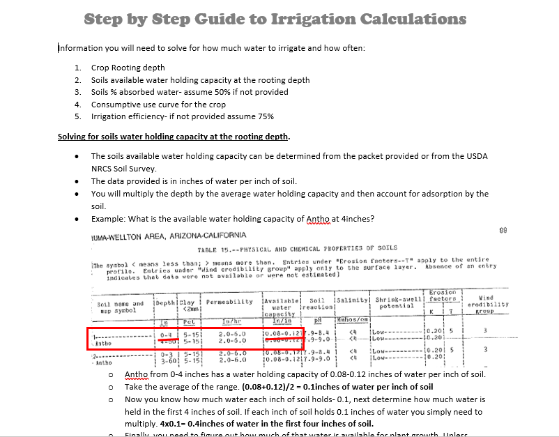 Irrigation Calculations Procedure: Using the | Chegg.com