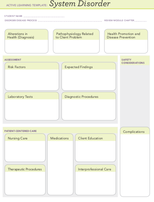 Solved ACTVE LEARNING TEMPLATE: System Disorder TUDENT NAME | Chegg.com
