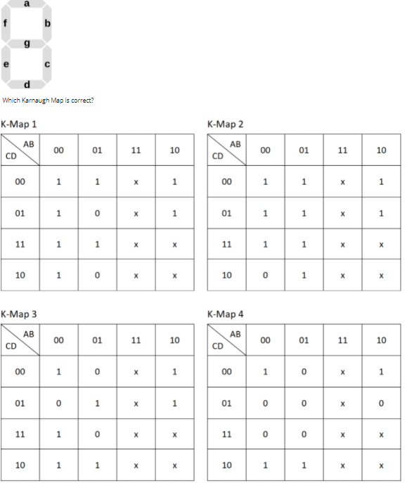 Solved Assume we have a BCD code to 7 segment display | Chegg.com