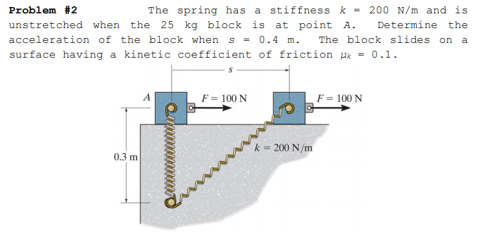 Solved Problem #2 The spring has a stiffness k = 200 N/m and | Chegg.com