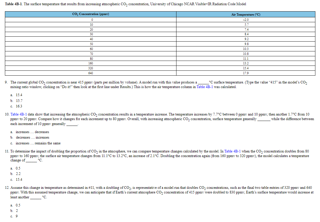 Solved Table 4B-1 data show that increasing the atmospheric | Chegg.com
