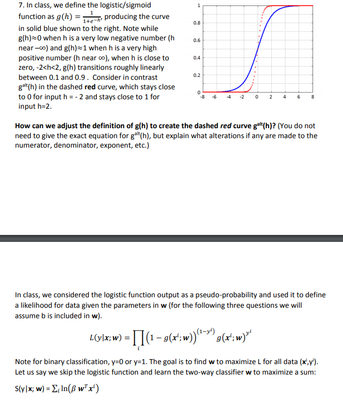 7. In class, we define the logistic/sigmoid function | Chegg.com