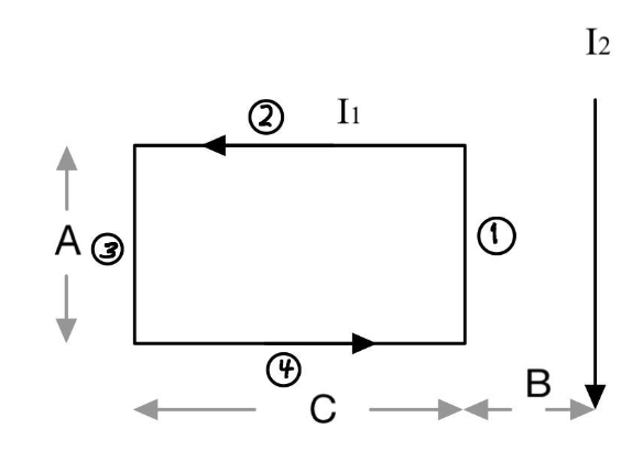 Solved In the figure on the left the closed loop carries a | Chegg.com