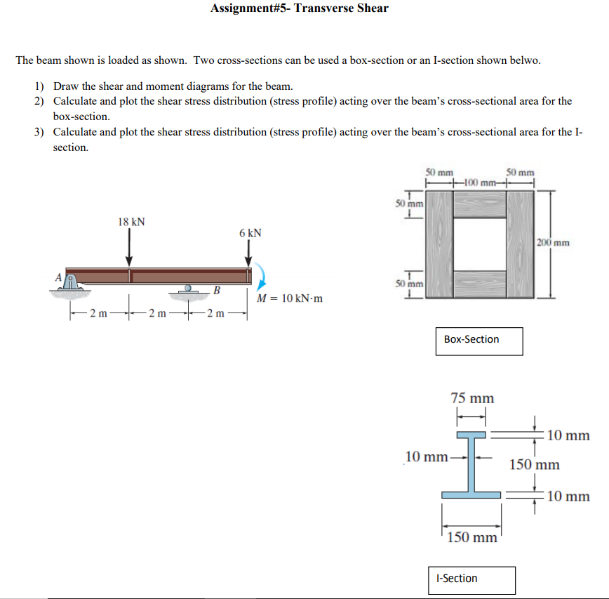 Solved Assignment#5- Transverse Shear The beam shown is | Chegg.com