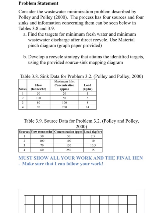 Problem Statement Consider the wastewater | Chegg.com
