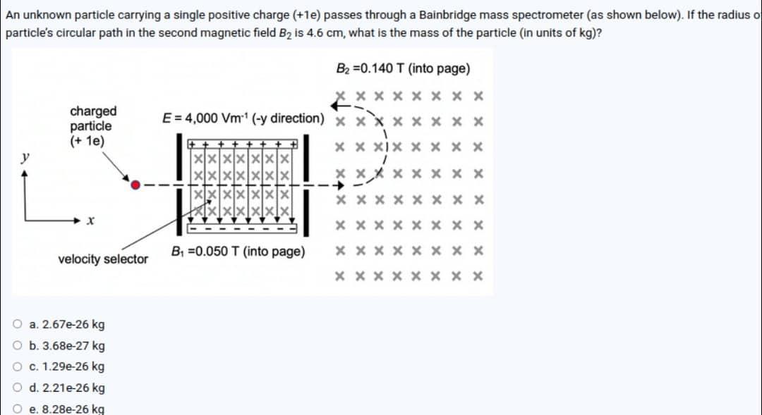 Solved An unknown particle carrying a single positive charge | Chegg.com
