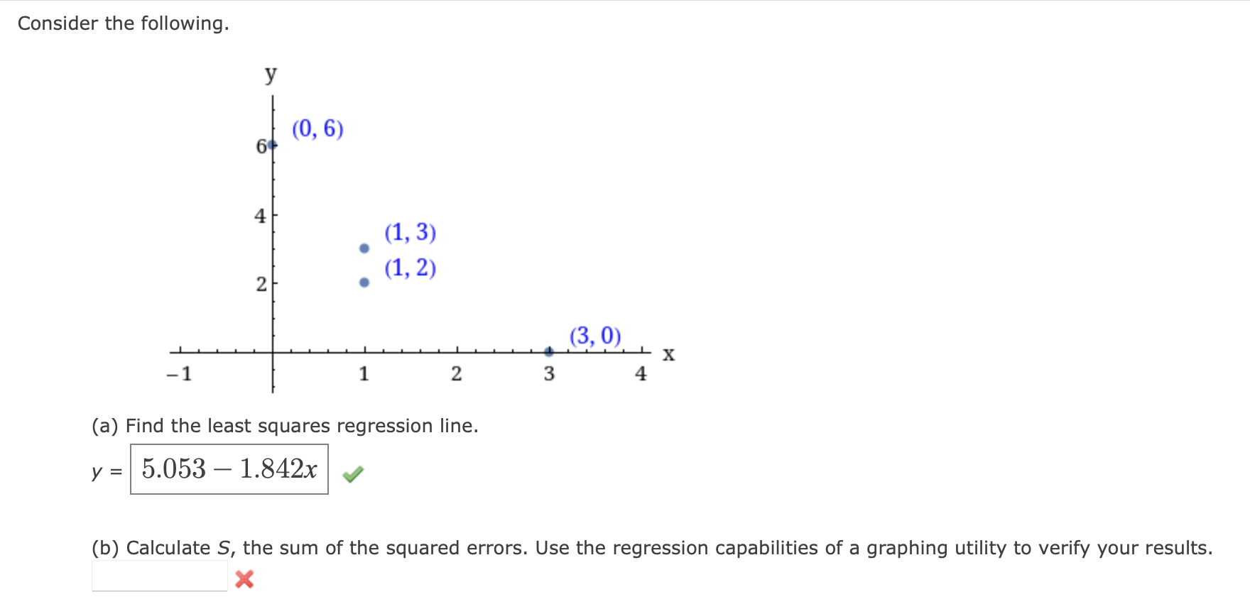 Solved Consider the following. (a) Find the least squares | Chegg.com